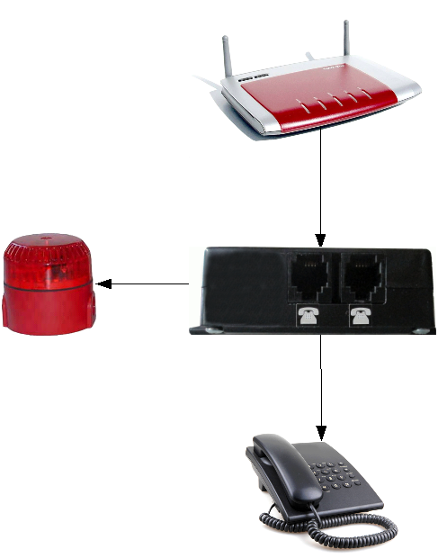 Externe Telefonklingel XTS6 für Router / Fritzbox / Speedport / usw.